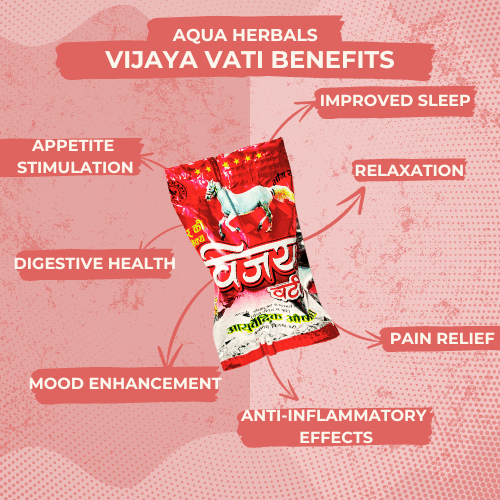 Vijaya Vati Bhang goli Packet – AquaHerbals