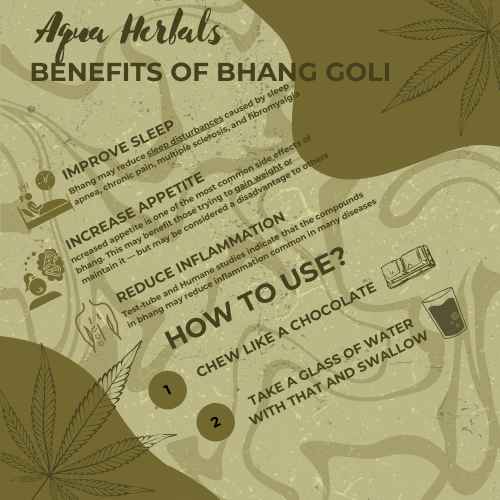 Buy Bhang Goli Online at Rs 6 Per Packet – AquaHerbals